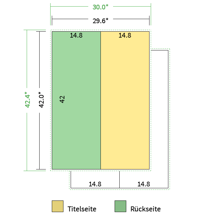 Faltblätter A3 halb mittig gefalzt 150g Vivus 89 doppelseitig farbig 4 ...