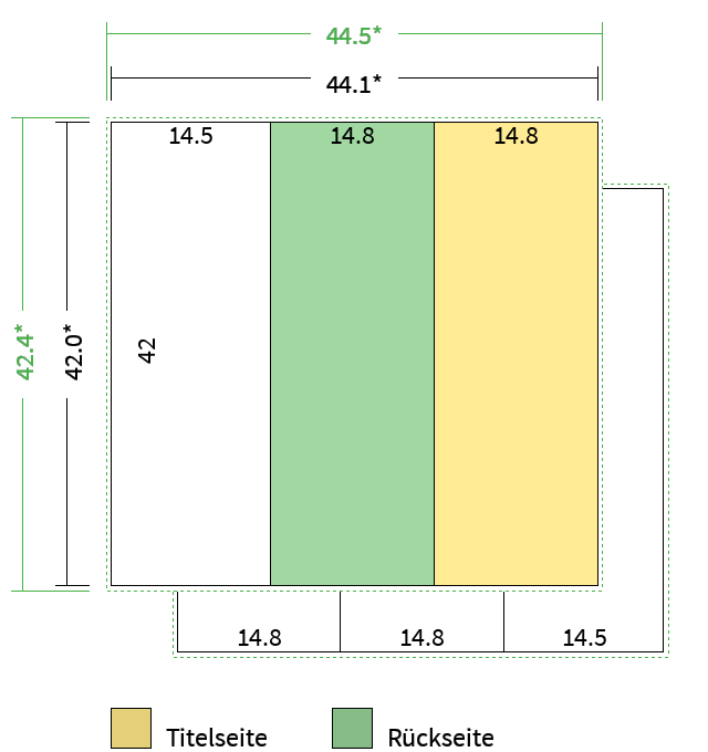 Faltblätter A3 halb 2-Bruch Wickelfalz 300g Vivus 89 doppelseitig ...