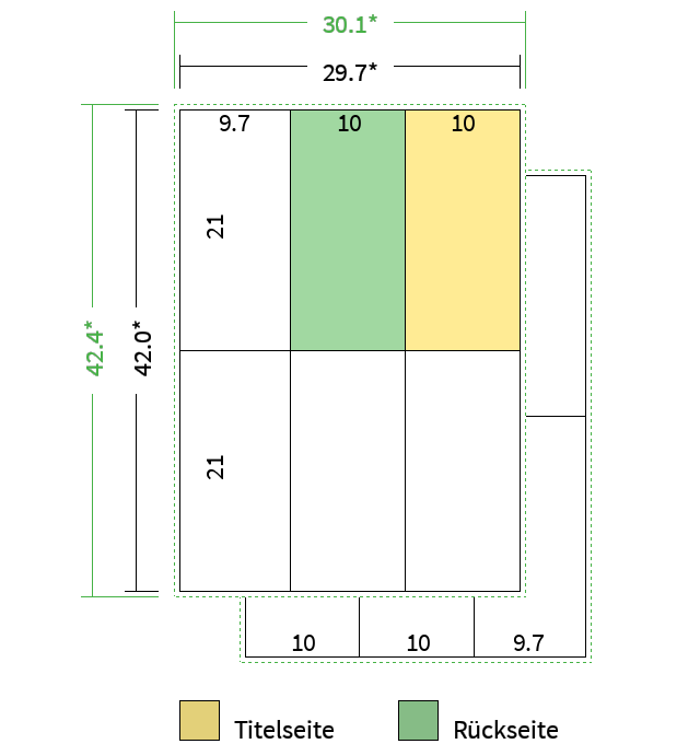 Faltblätter DIN lang A3 auf DIN lang 100g Circleoffset Premium White ...